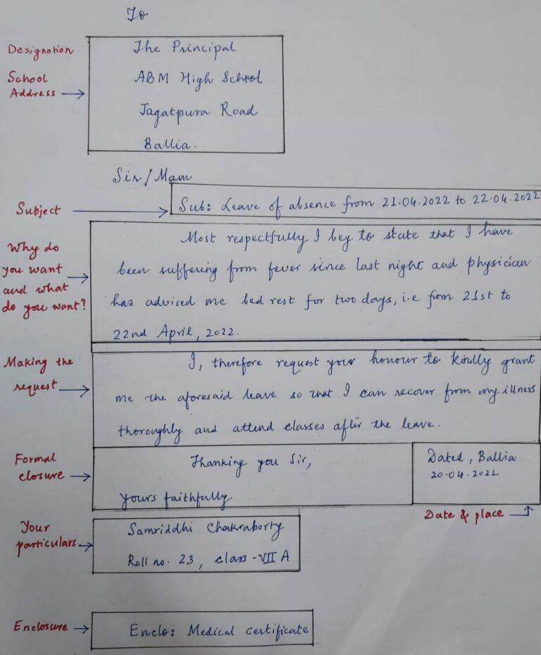 How to Write a Letter – For School Students (With Examples)